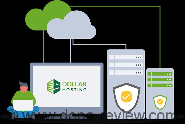 Dollar Hosting Review & Bonuses - Should I Get This Software?