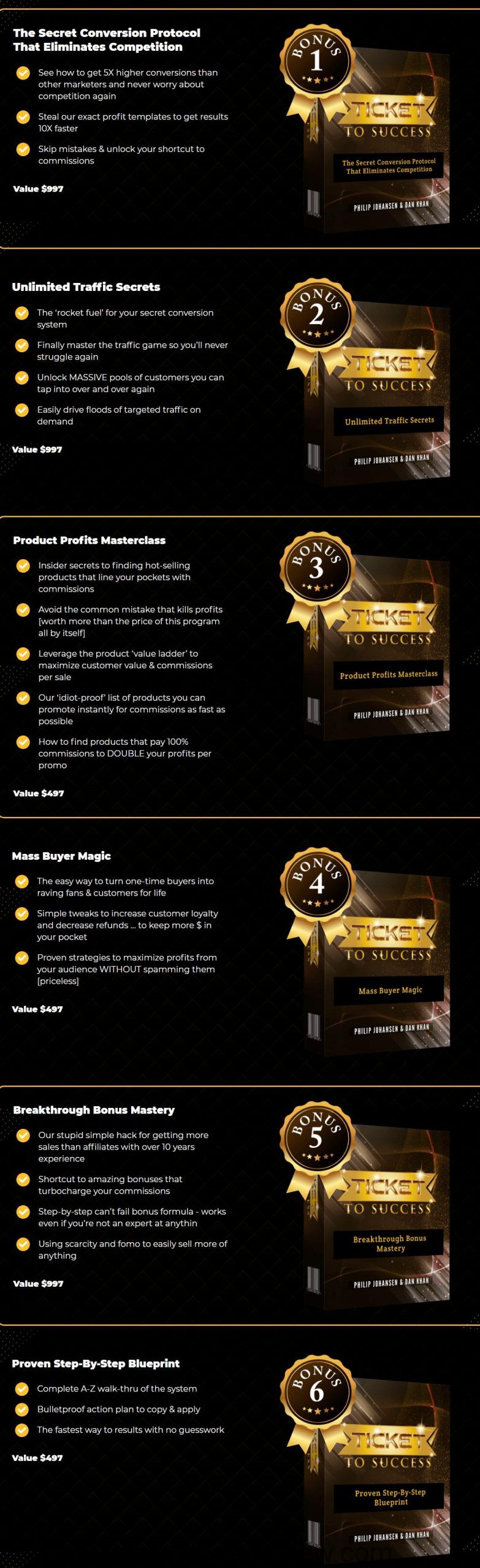 Ticket to Success Review & Bonuses - Should I Get This Training?