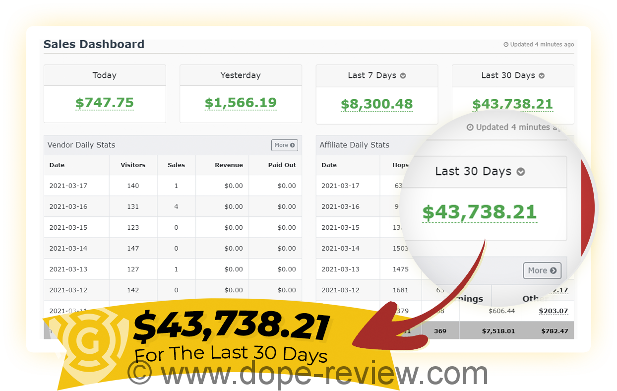 Ghosted App Review & Bonuses - Should I Get This Software?