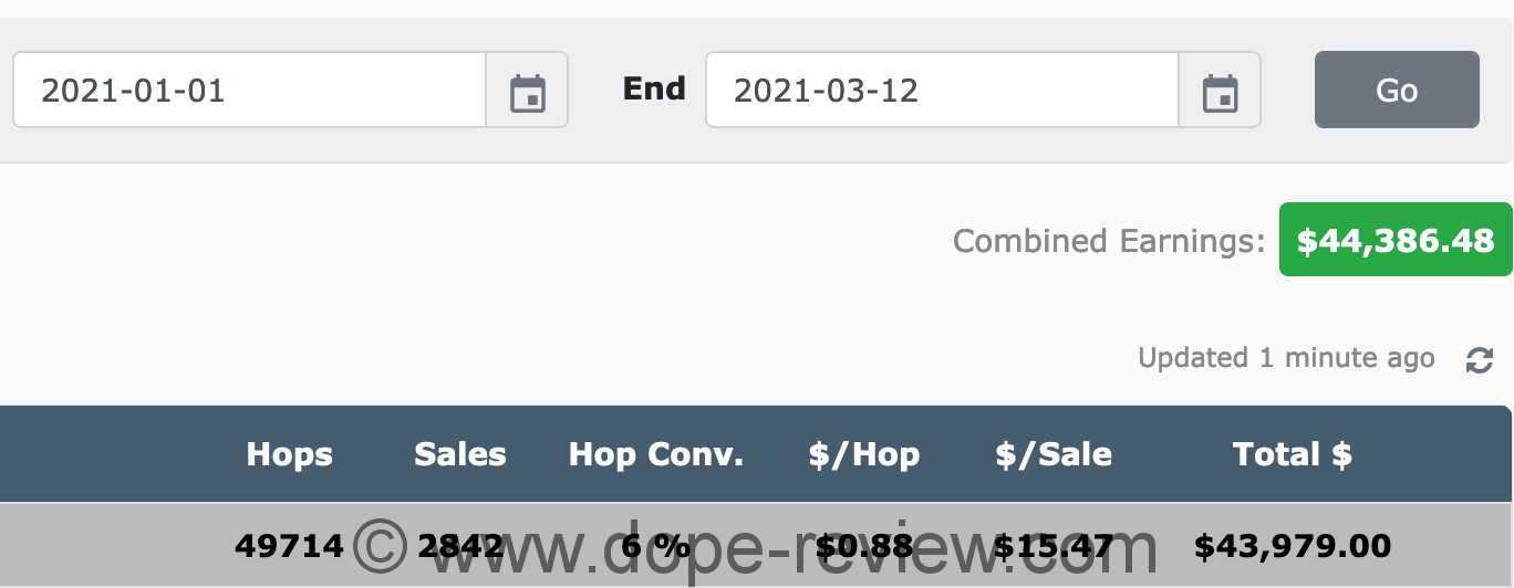 Orion Traffic App Review & Bonuses - Should I Get This Software?