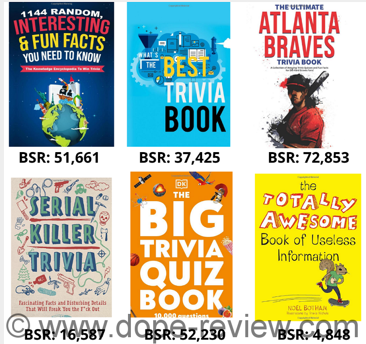 Trivia Book Mastery Review & Bonuses - Should I Get This Software?