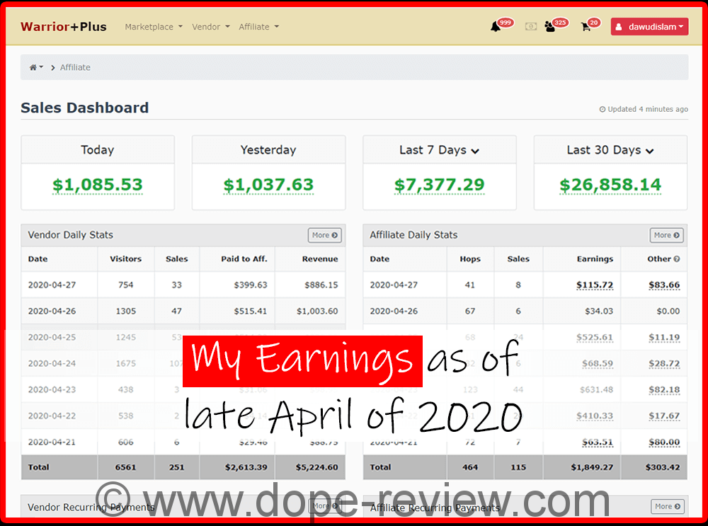 Monthly Income System Review & Bonuses - Should I Get This Method?