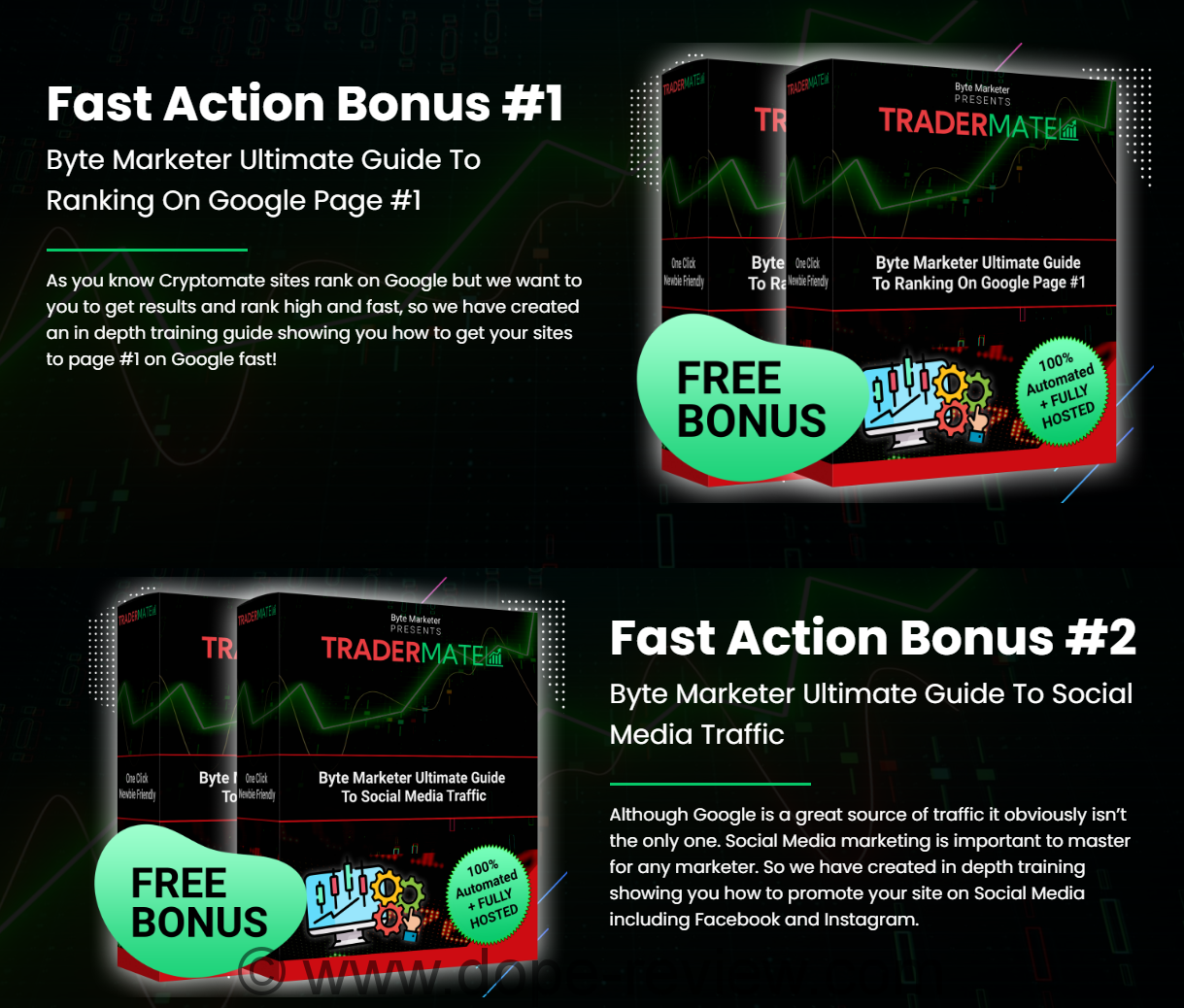 Tradermate Review & Bonuses - Should I Get This Software?