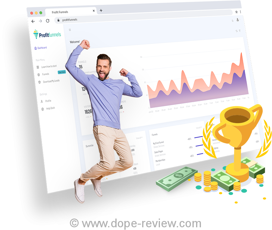 Profit Funnels Review & Bonuses - Should I Get This Software?