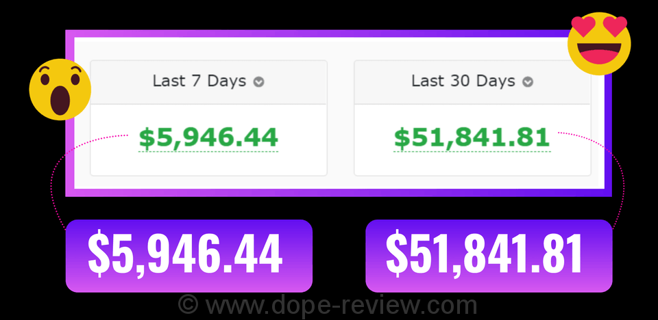 The1Bundle Review & Bonuses - Should I Get This Package?