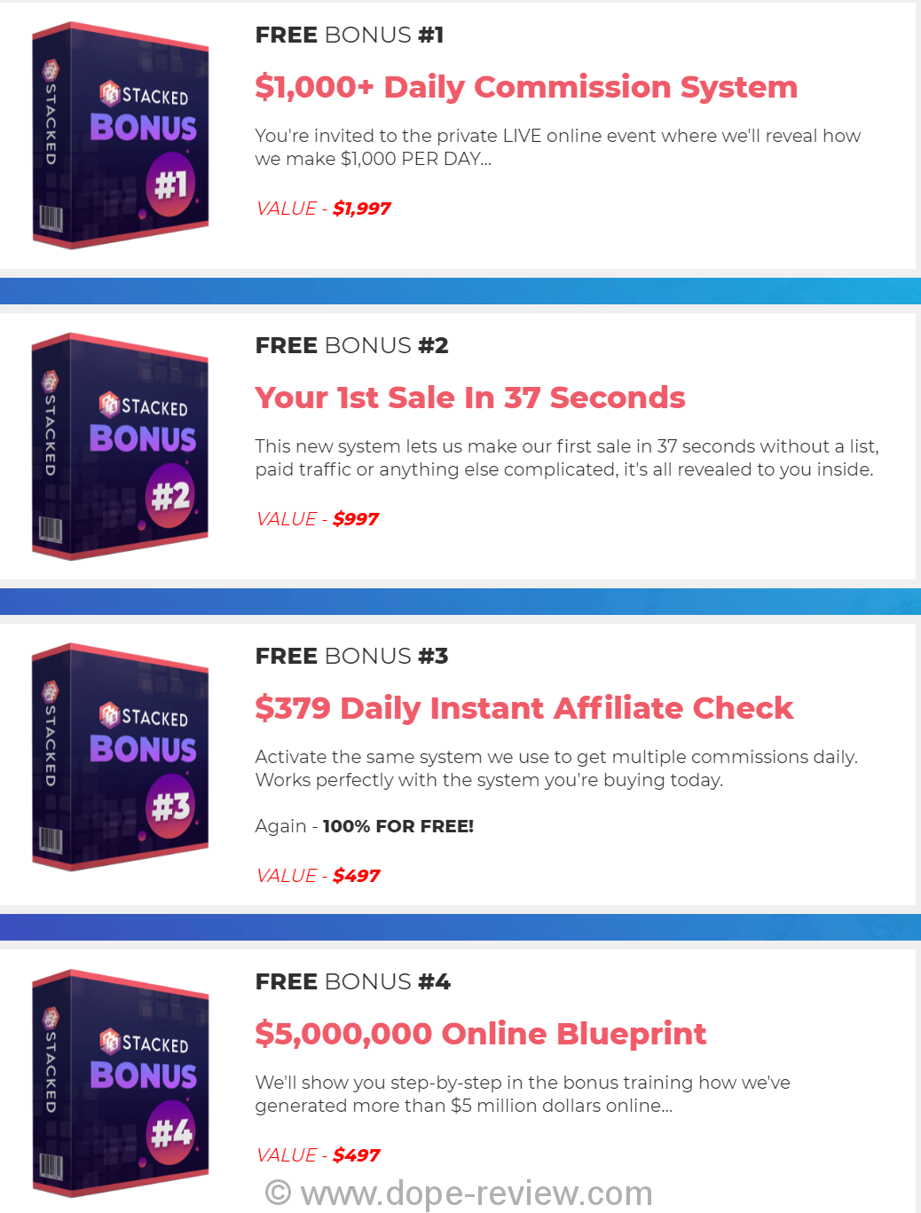 Stacked Review & Bonuses - Should I Get This Method?