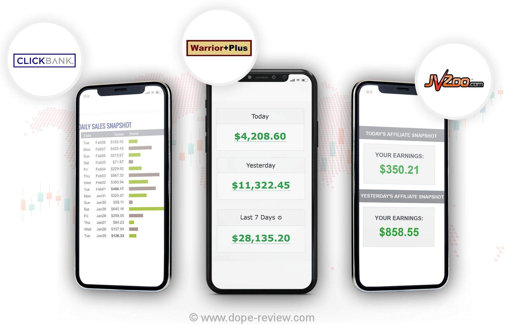 Pulsar App Review & Bonuses - Should I Get This Software?