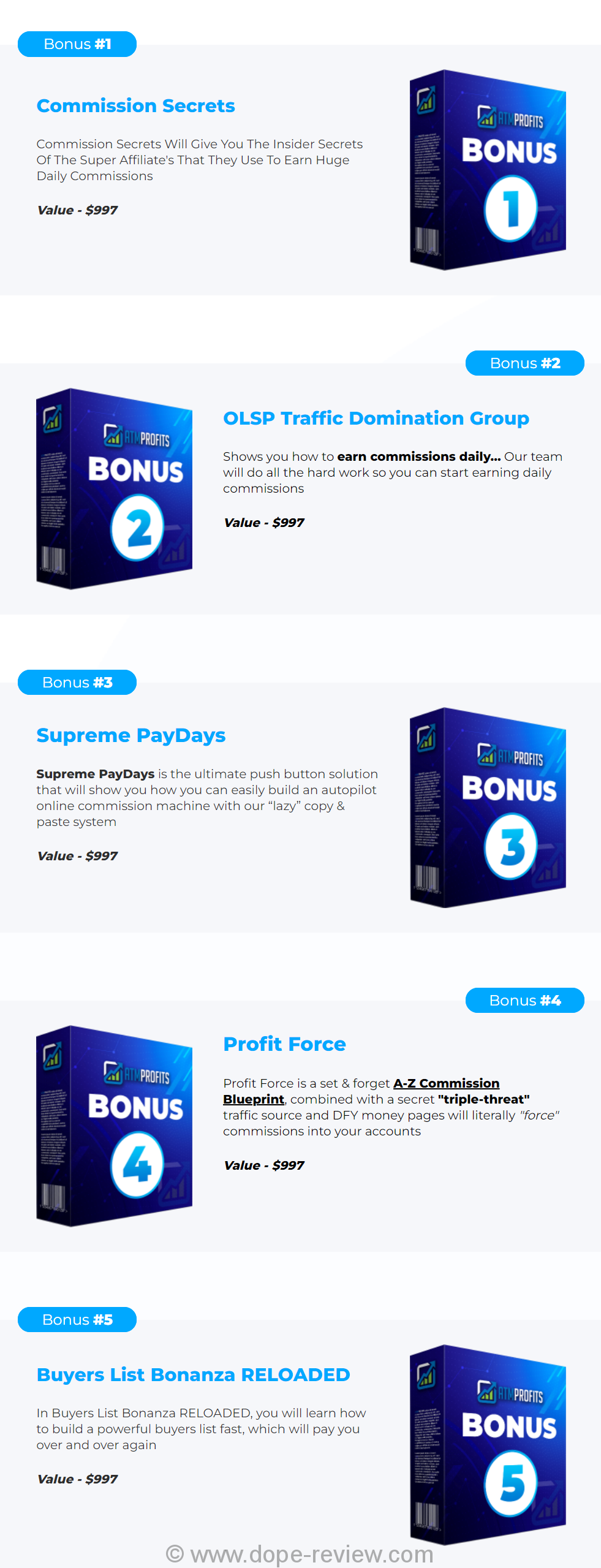 ATM Profits Review & Bonuses - Should I Get This Method?