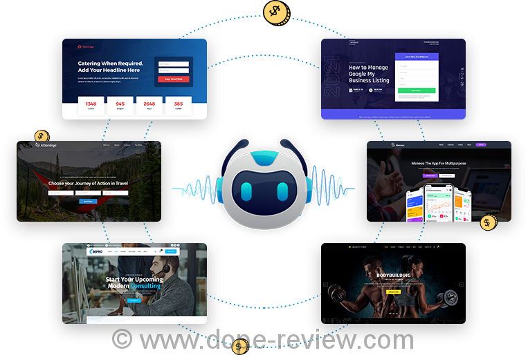 UltraFunnels Review & Bonuses - Should I Get This Software?