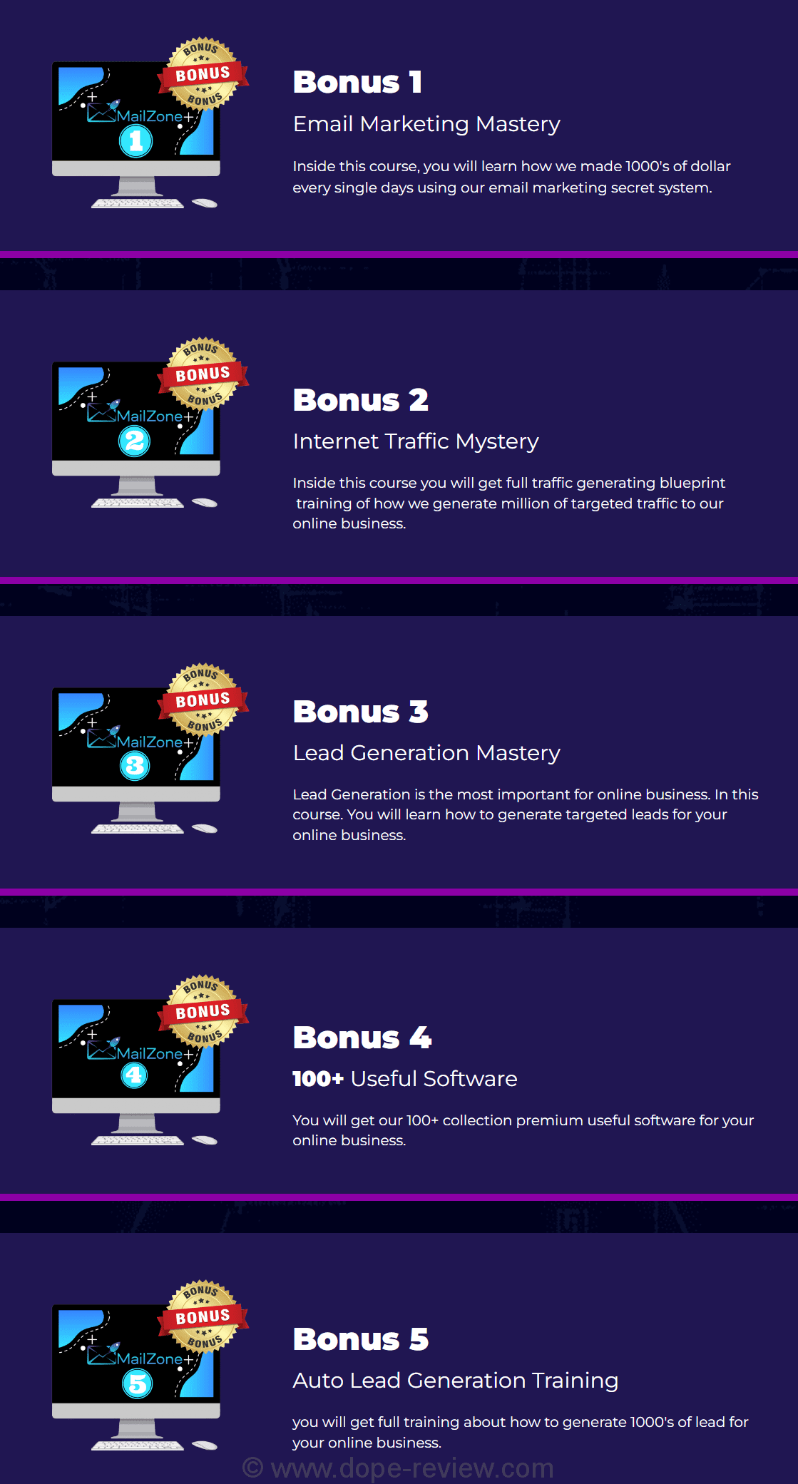 MailZone Review & Bonuses - Should I Get This Software?