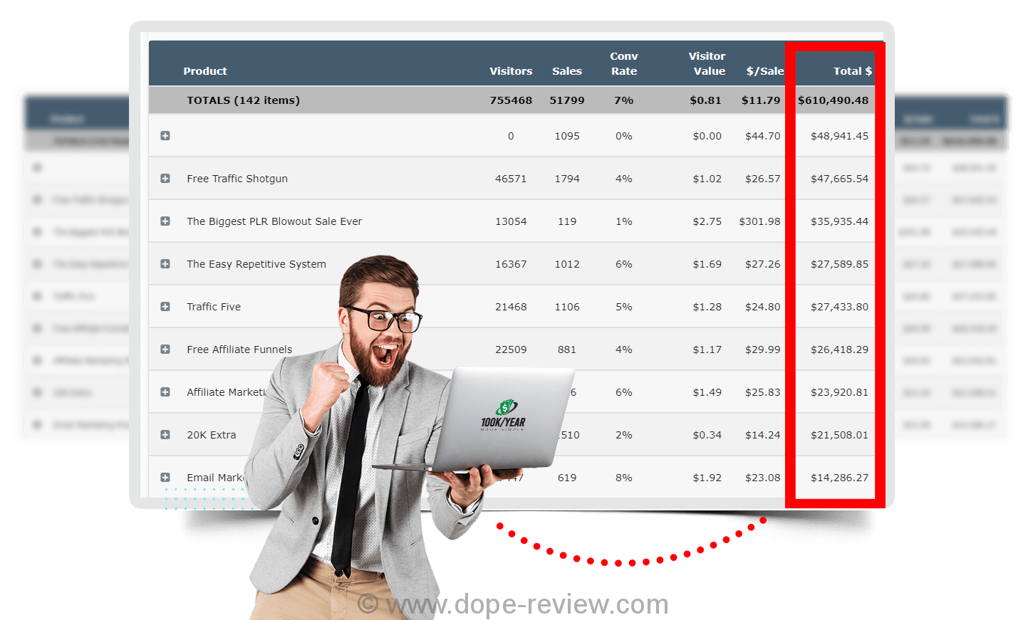 100K Year Made Simple Review Bonuses Should I Get This Training 100K Year Made Simple Review Bonuses Should I Get This Training