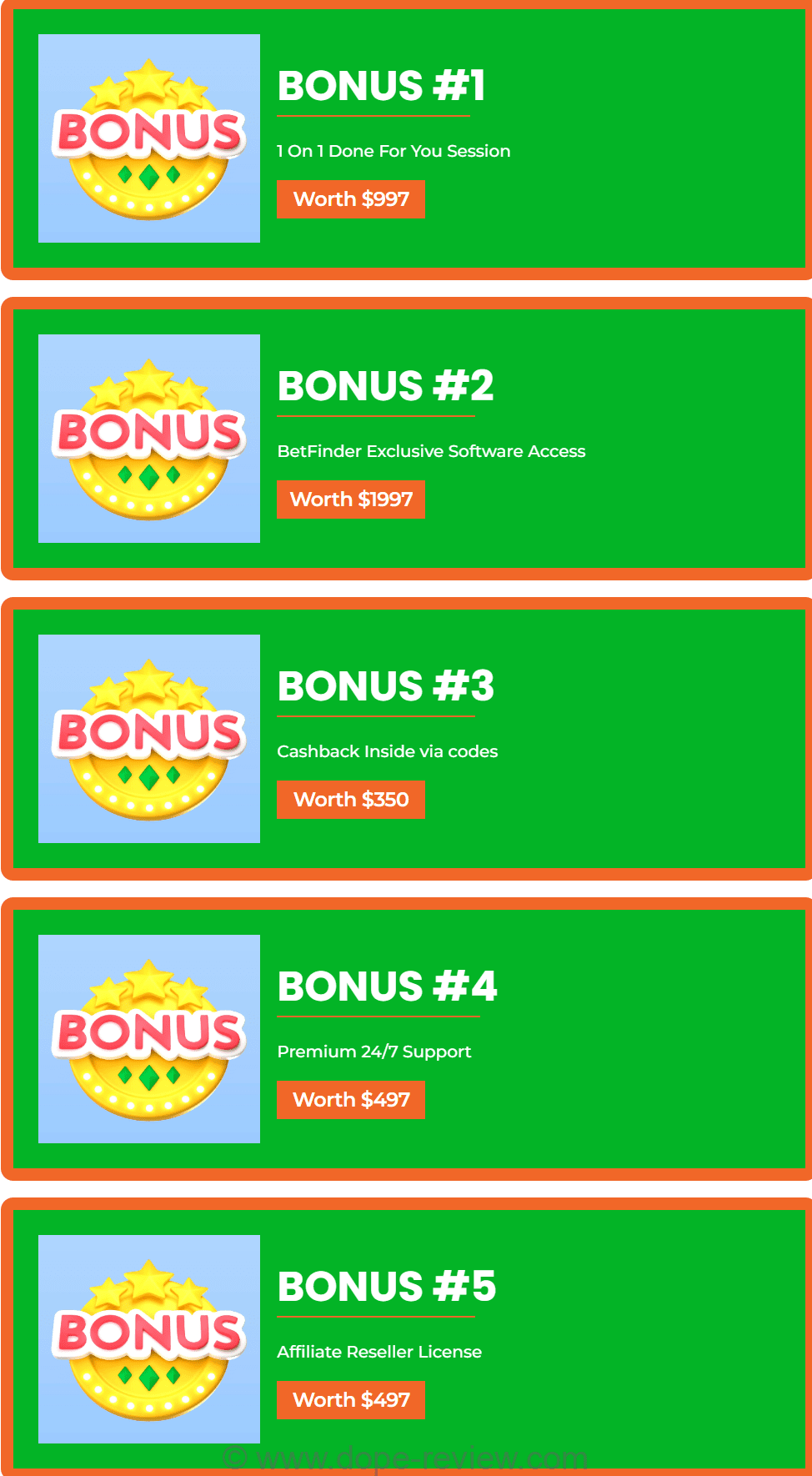 Profit Gateway Formula Review & Bonuses - Should I Get This System?