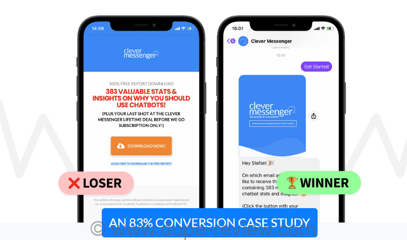 Clever Messenger Review & Bonuses - Should I Get This Software?