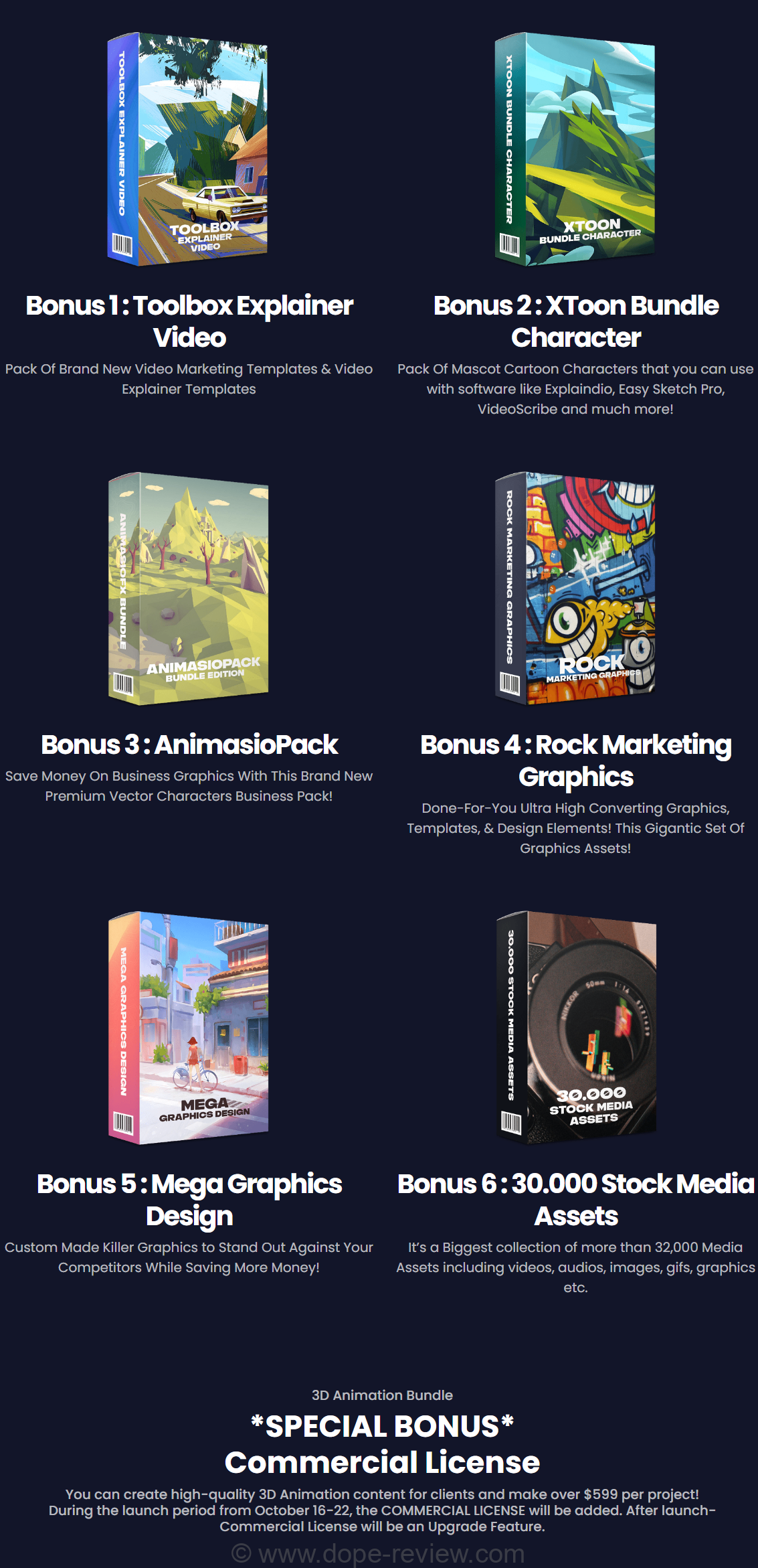 3DAnimation Bundle Review & Bonuses - Should I Get This Package?