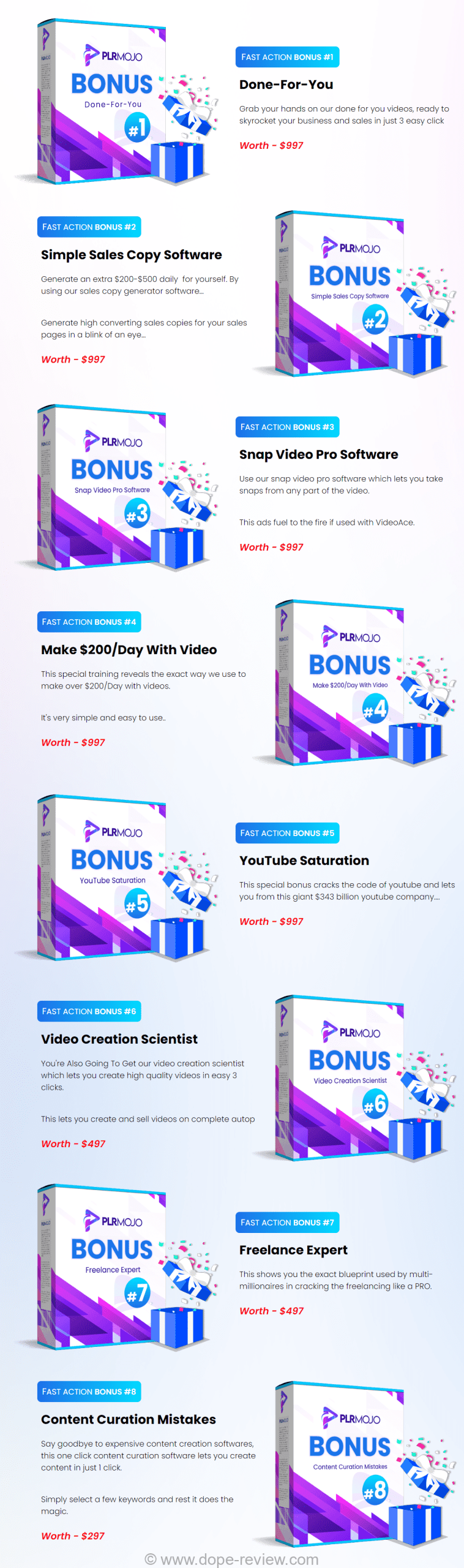 PLR Mojo Review & Bonuses - Should I Get This Software?