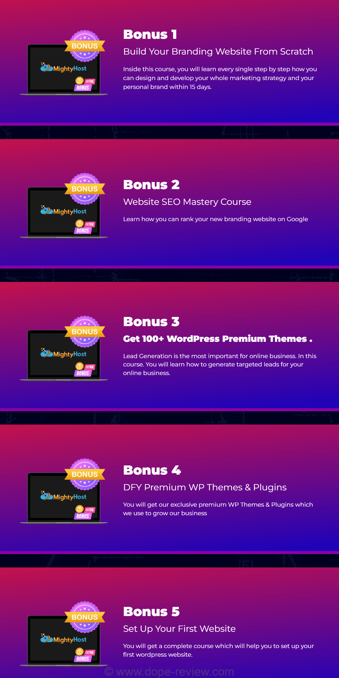 MightyHost Review & Bonuses - Should I Get This Hosting?