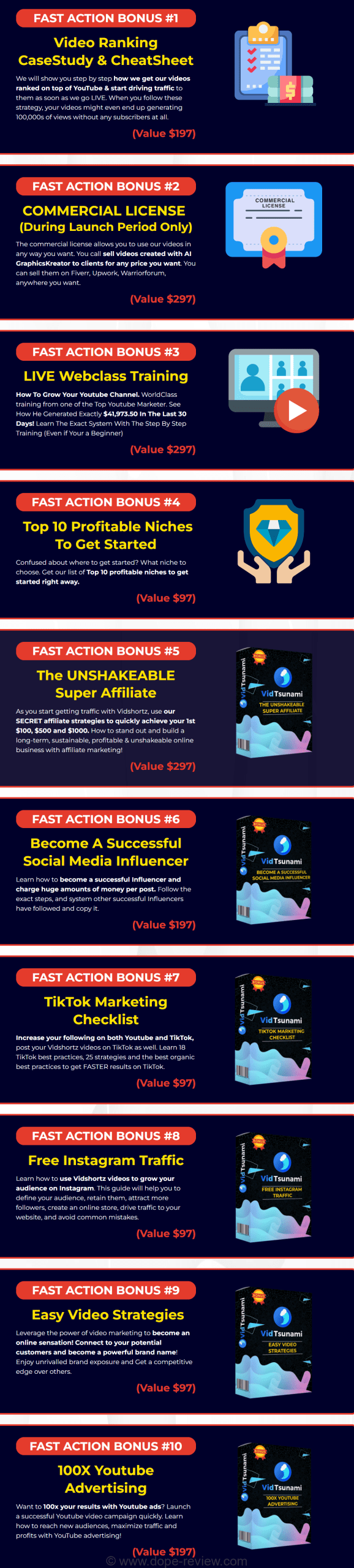 AI Graphics Kreator Review & Bonuses - Should I Get This Software?