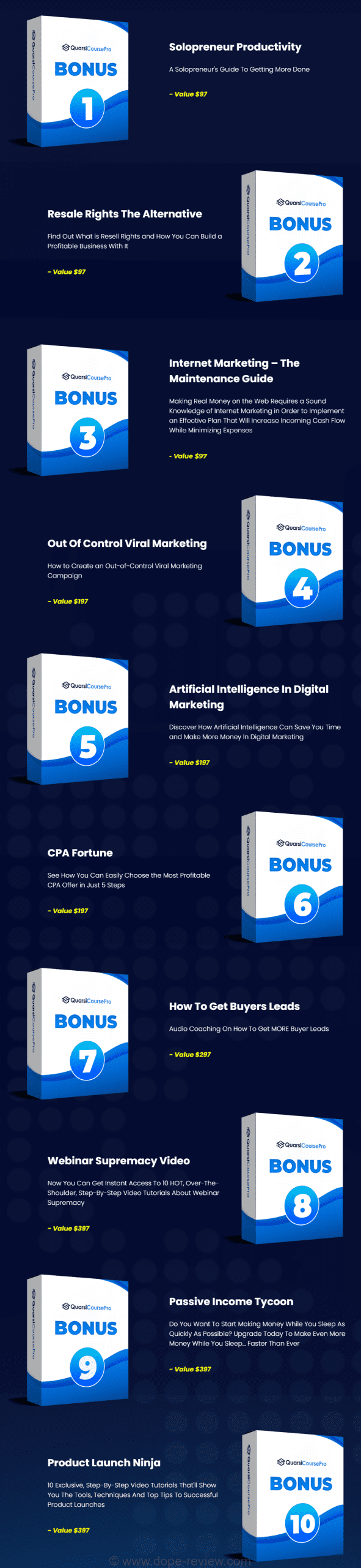 Quarsi CoursePro Review & Bonuses - Should I Get This Software?