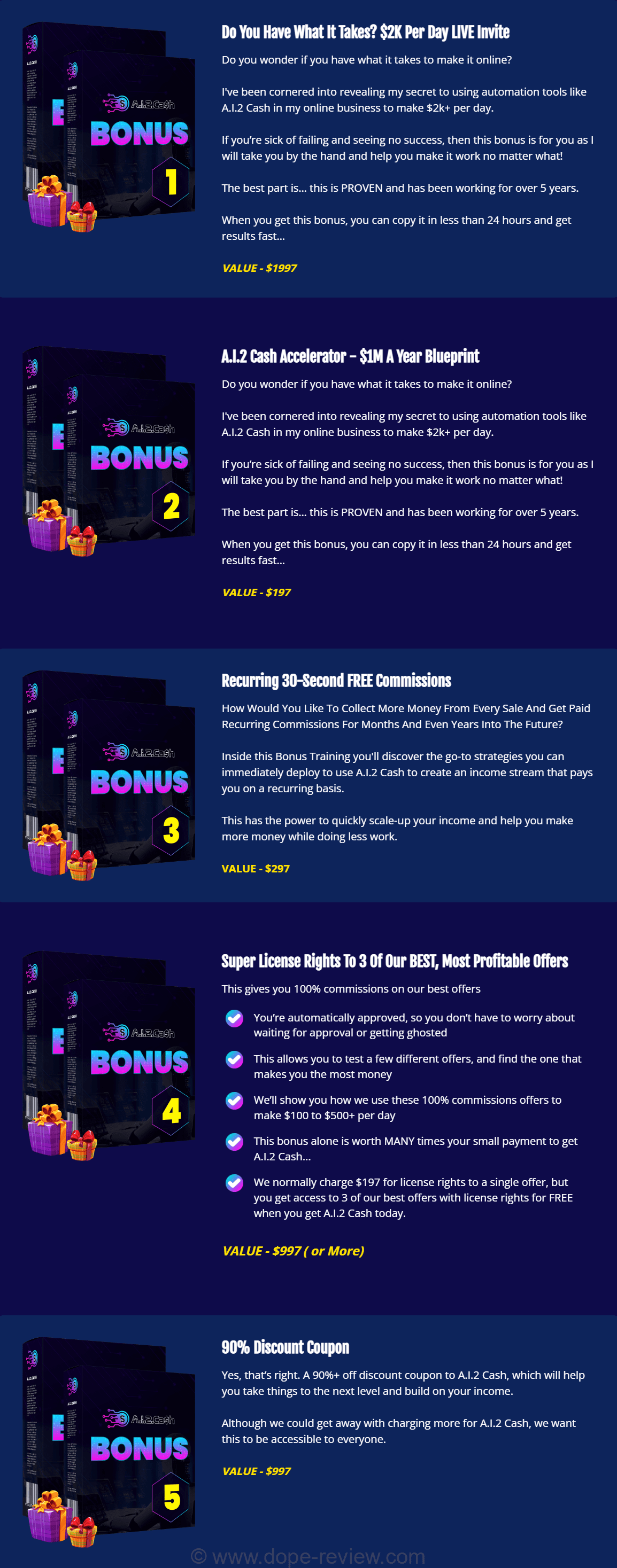 A.I.2.Cash Review & Bonuses - Should I Get This Software?