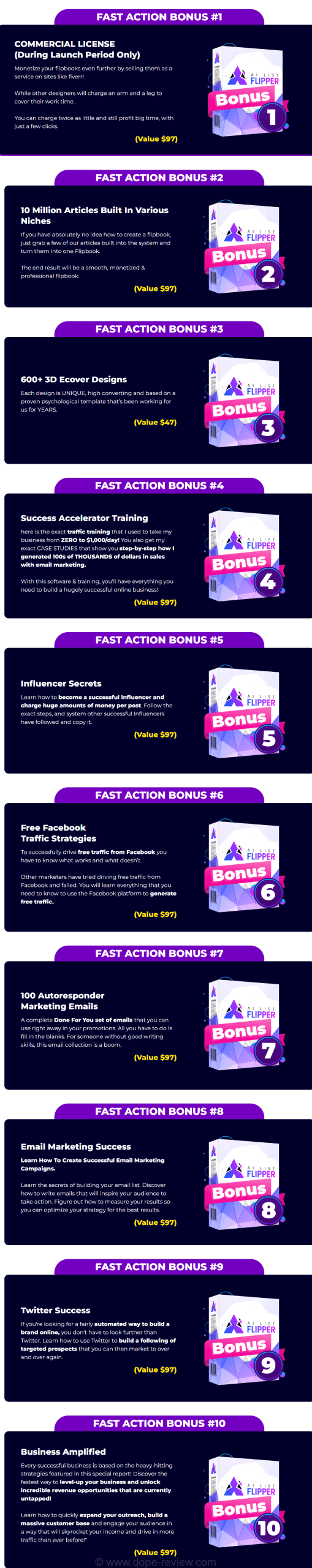 AI List Flipper Review & Bonuses - Should I Get This Software?