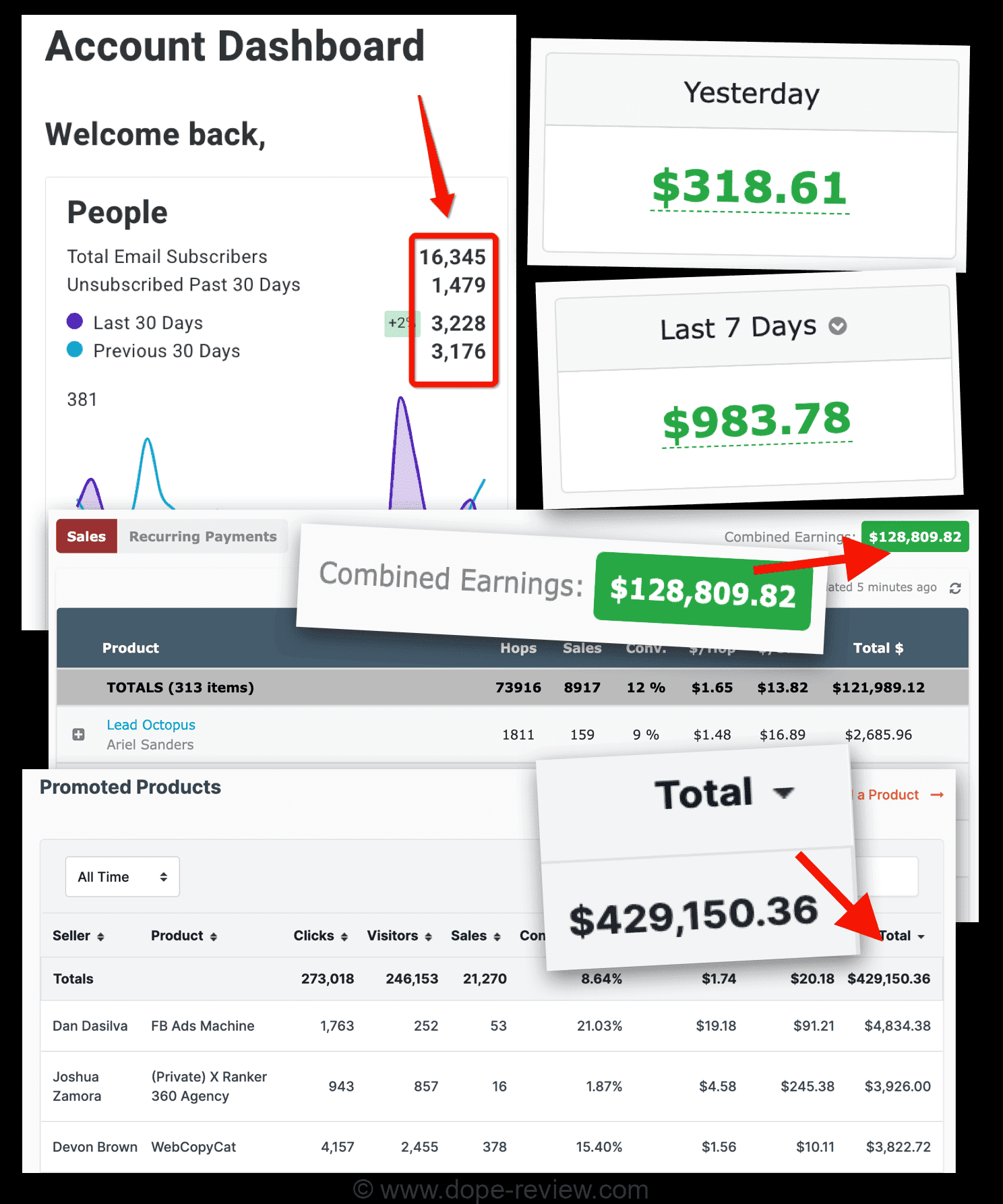 AI List Flipper Review & Bonuses - Should I Get This Software?