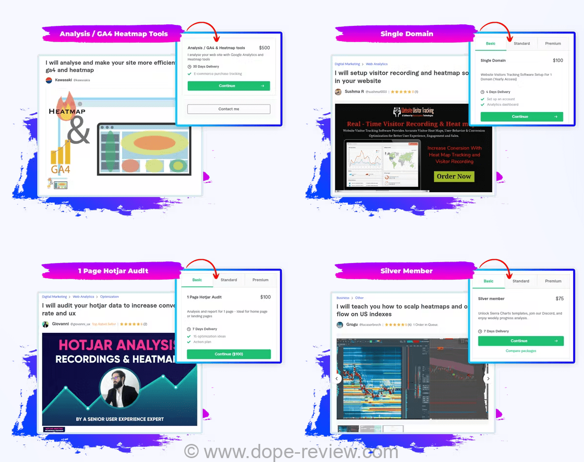 WebDot Review & Bonuses - Should I Get This Software?