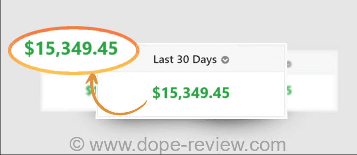 AIPlex Review & Bonuses - Should I Get This Software?