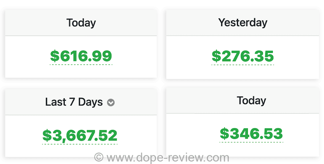 Sigma App Review & Bonuses - Should I Get This Software?