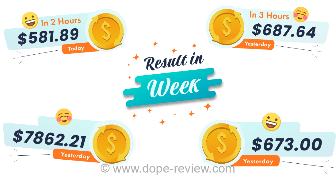 TalkingHumans AI Review & Bonuses - Should I Get This Software?