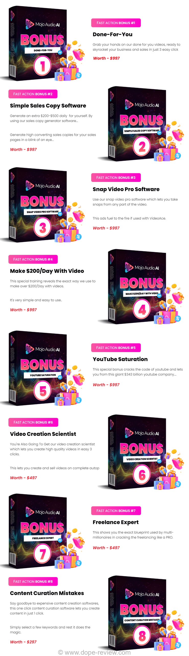 Mojo Audio AI Review & Bonuses - Should I Get This Software?