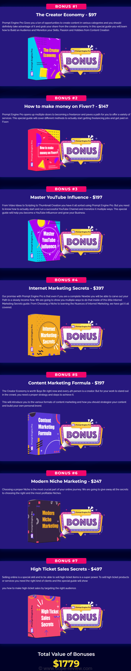 Prompt Engine Pro Review & Bonuses - Should I Get This Software?