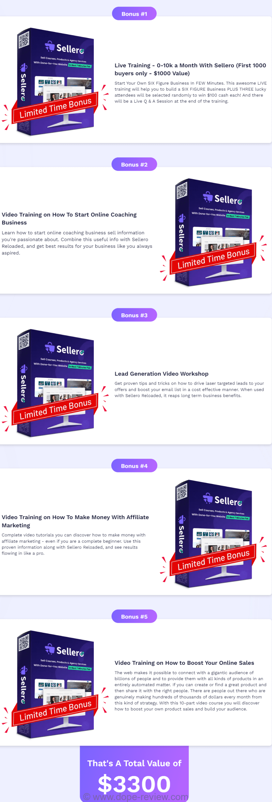 Sellero Review & Bonuses - Should I Get This Software?