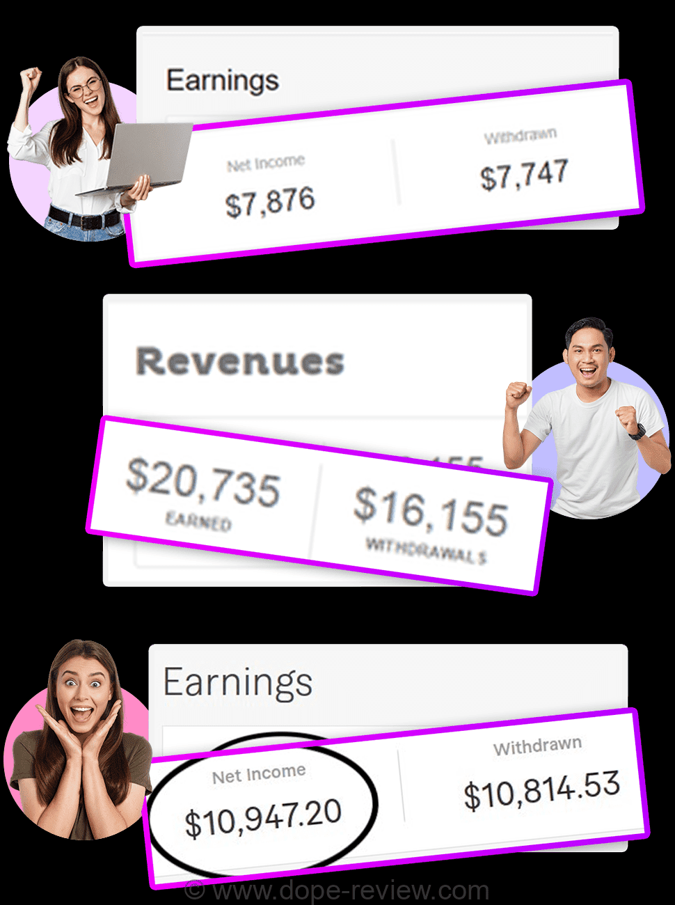 AI Disruptor 1.0 Review & Bonuses - Should I Get This System?