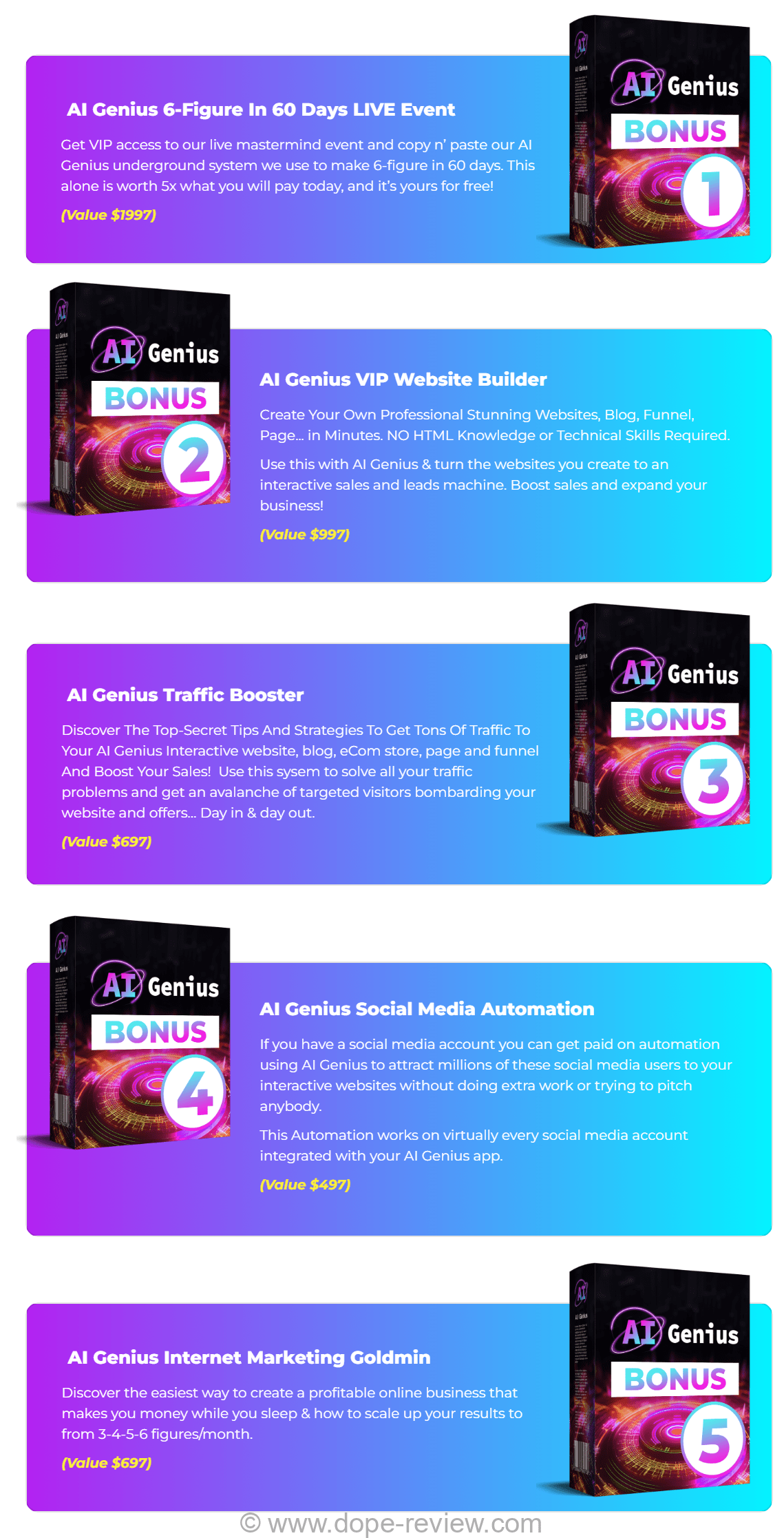 AI Genius Review & Bonuses - Should I Get This Software?