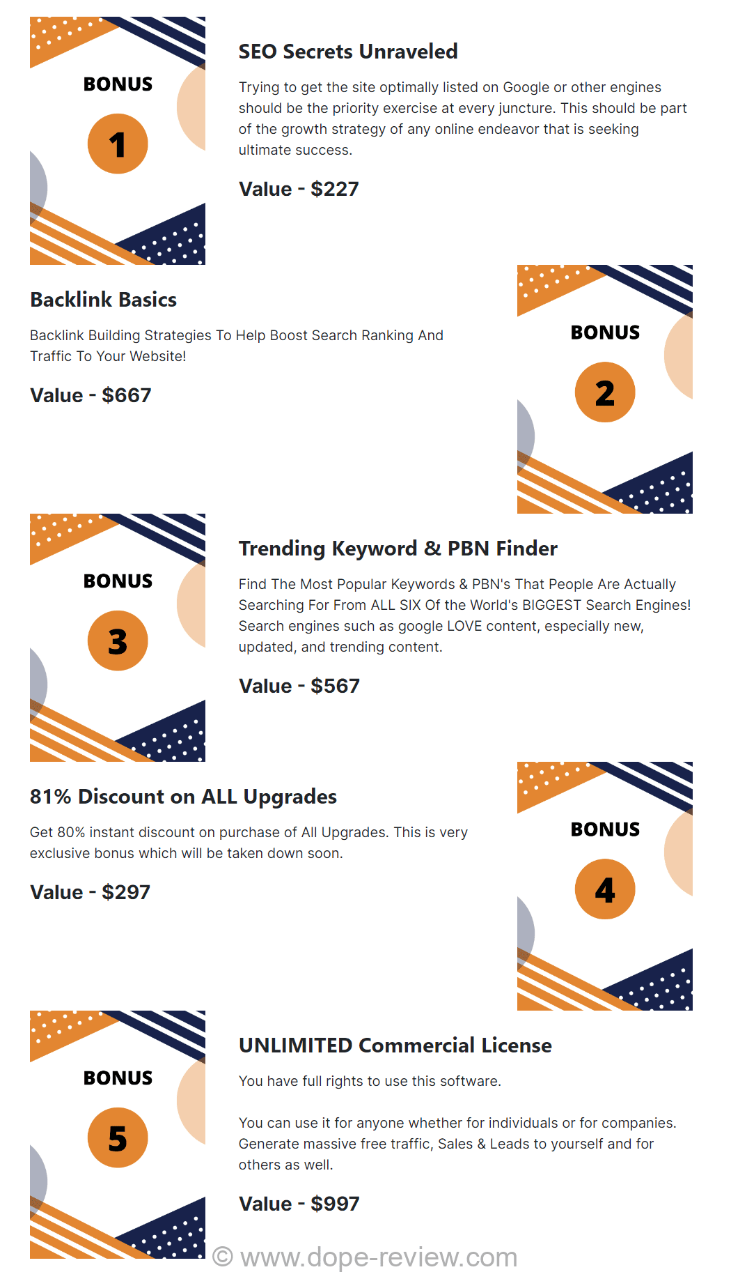 AI BackLinks Review & Bonuses - Should I Get This Software?