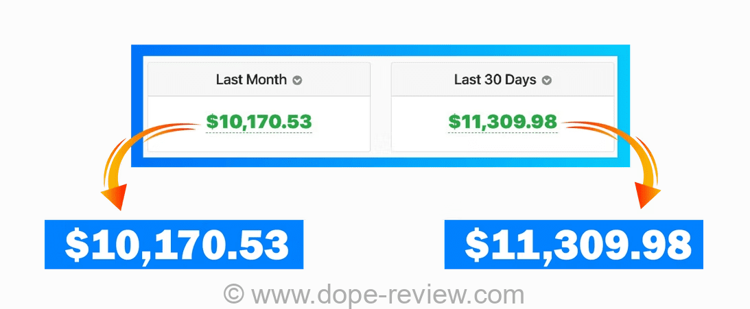 ChatPal AI Review & Bonuses - Should I Get This Software?