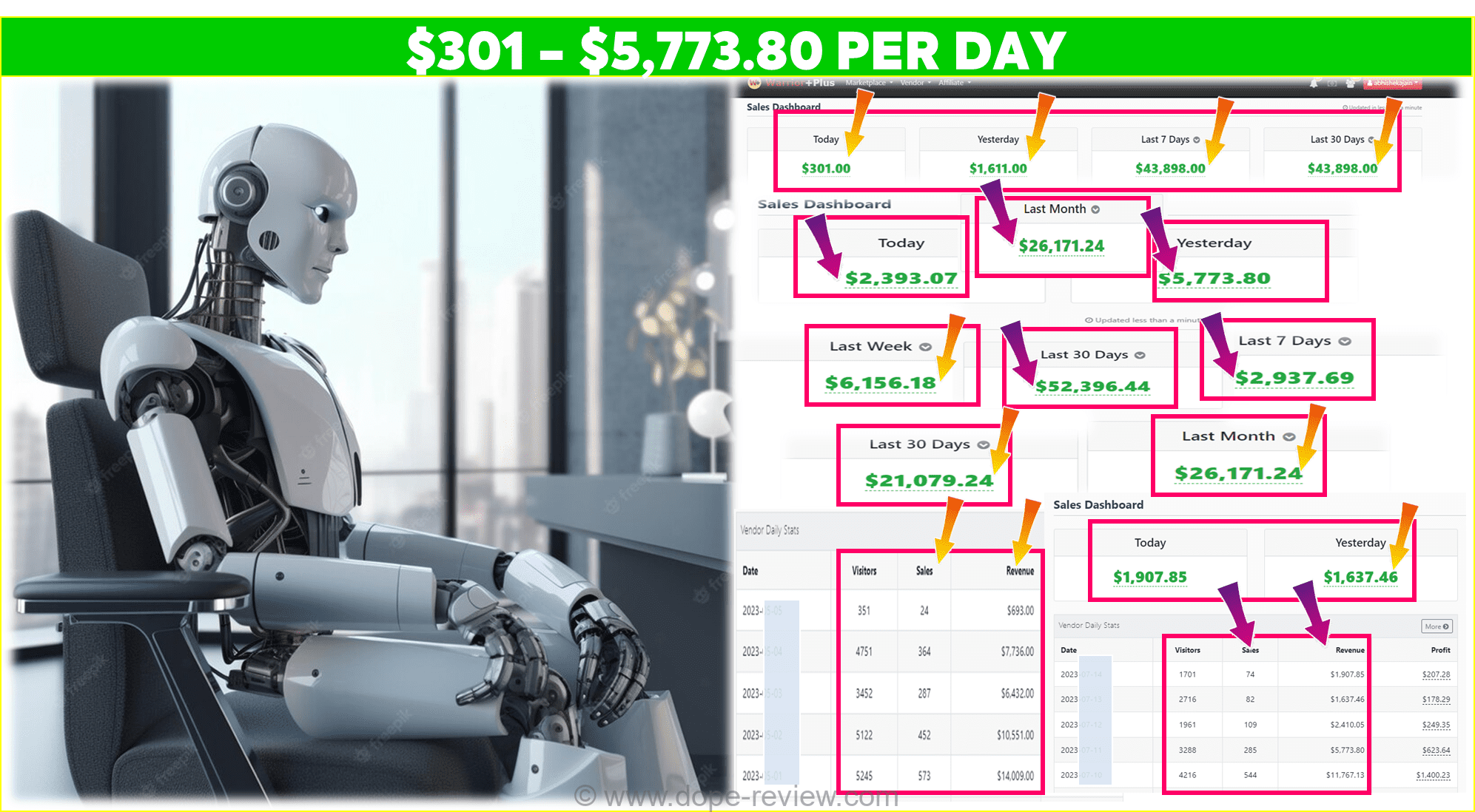 Human Avataars AI Review & Bonuses - Should I Get This Software?